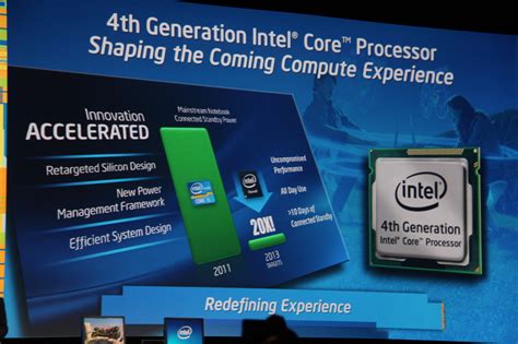 Idf 2012 Intel Haswell Architecture Revealed Pc Perspective