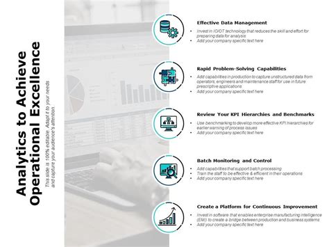 Analytics To Achieve Operational Excellence Ppt Powerpoint Presentation Outline Grid