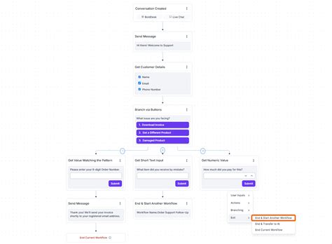 Creating And Using Reusable Workflow Blocks