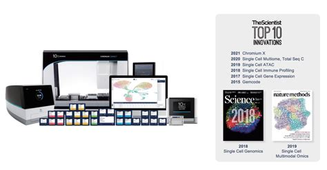 单细胞测序服务