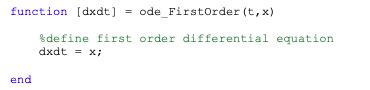 Solved Use MATLAB to numerically solve a first order | Chegg.com