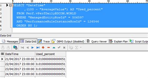 odbc sql server connection issue string data right truncation {01004
