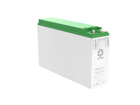 Telecom Archives Ampowr