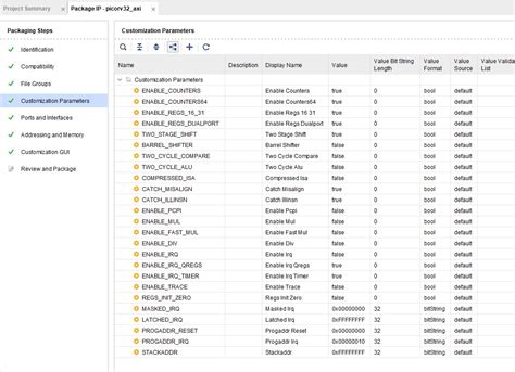 Package PicoRV32 To Use In Vivado IP Integrator Shadowcode