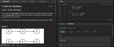 Raveesh Sehrawat On Linkedin Datastructures Algorithms Coding