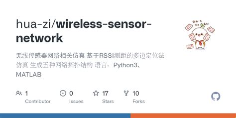 GitHub hua zi wireless sensor network 无线传感器网络相关仿真 基于RSSI测距的多边定位法仿真