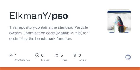 Github Elkmany Pso This Repository Contains The Standard Particle Swarm Optimization Code