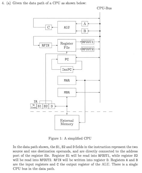 Solved 4 A Given The Data Path Of A Cpu As Shown Below A