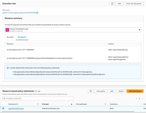 Building A Claude 3 Ai Agent With Aws Bedrock Amazon Api Gateway And Aws Lambda A