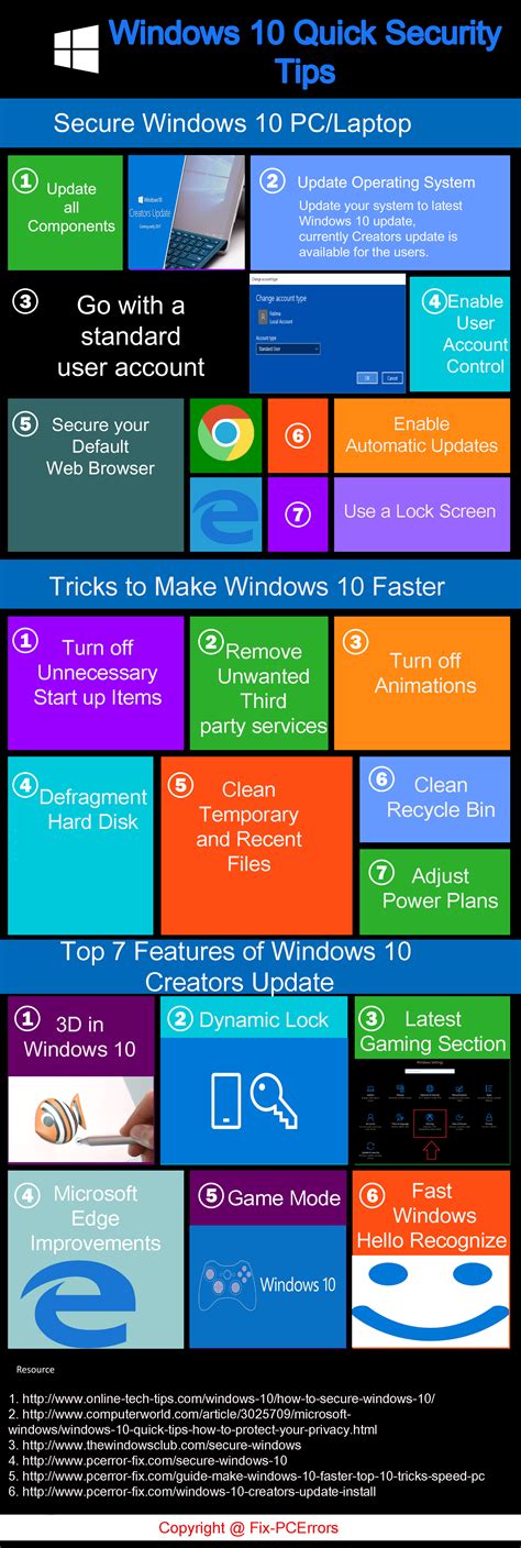 Infographic Windows 10 Quick Security Tips