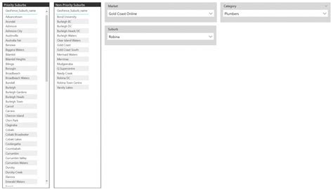 Mapping Adventures In Power BI John Broomfield