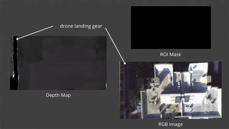 Zed Sdk 38 Boosts Ai Engine For A Faster Neural Depth Stereolabs