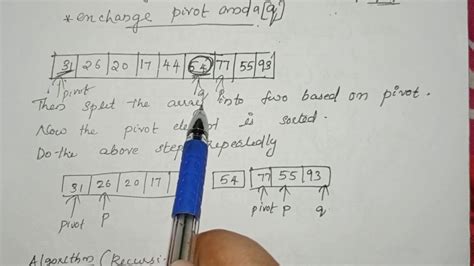 Quick Sort In Data Structure Ktu Youtube