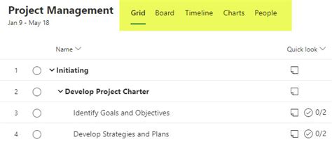 5 Views In Project For The Web Sharepoint Maven