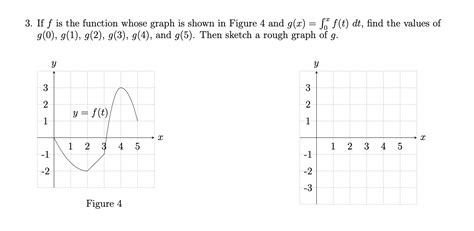 Solved If F Is The Function Whose Graph Is Shown In Chegg