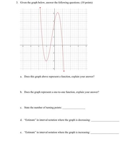 Solved 3 Given The Graph Below Answer The Following