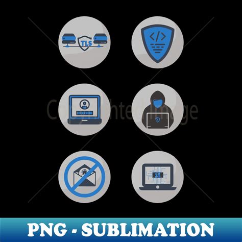 Cybersecurity Controls Tls Secure Coding Iam Pentesting Anti Inspire Uplift