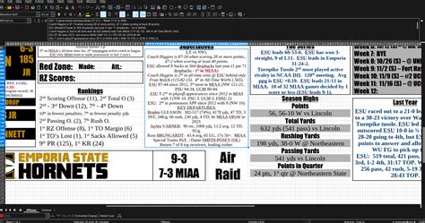 Libreoffice Calc Cells Format Differently On Different Pcs English
