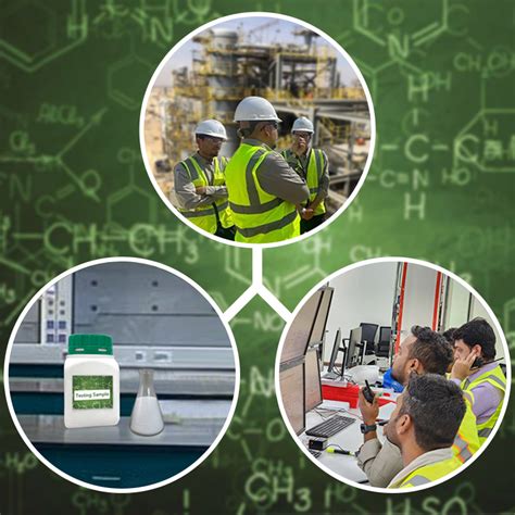 Core Operational Fundamentals InoChem