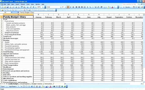 Capital Expenditure Excel Template