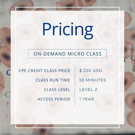 Preclinical Development Primer 201 Cpe Biotech Primer Inc