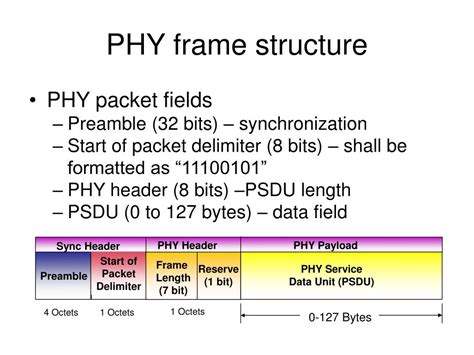 Ppt Zigbee Powerpoint Presentation Free Download Id4777732
