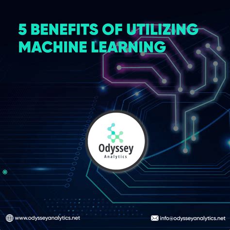 Odyssey Analytics On Linkedin Machinelearning Datascience Dataanalysis Automation Ai Data…