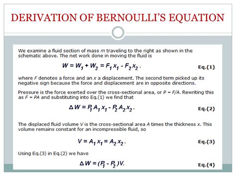 Bernoullis Theorem Application And Its Derivations Ppt