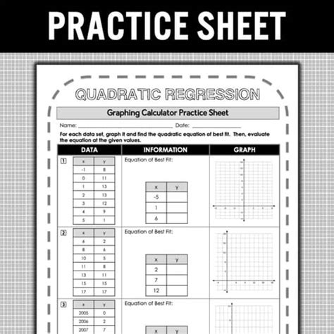 Quadratic Regression Ti Nspire Calculator Reference Sheet And Practice