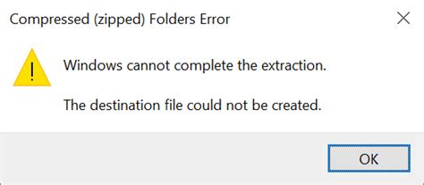 Encrypt Directories And File Names Within A Zip Archive Using 7 Zip