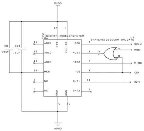 machines free full text eeg based empathic safe cobot