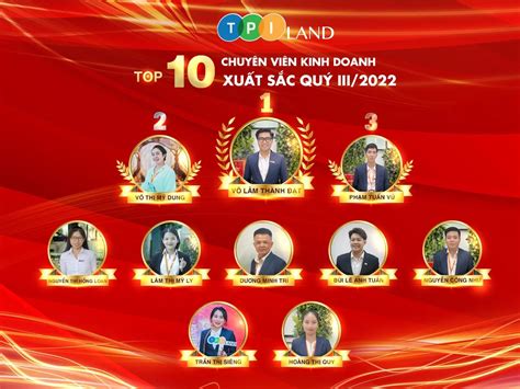 TỔNG KẾT KINH DOANH QUÝ III TPI Land