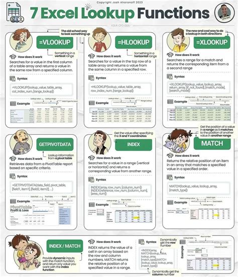 Learn Python Programmer 👨‍💻 Save It And Share It 🚀 Follow Now 👉