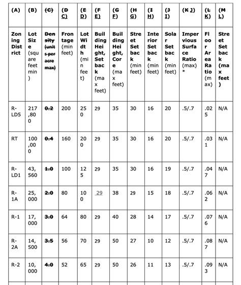 Fact Check R 1 And R 2 Arent Going Anywhere Triangle Blog Blog