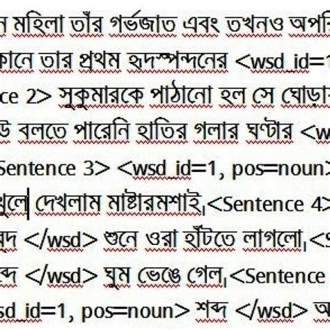 Partial View Of A Sample Input File Download Scientific Diagram