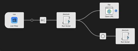 action modifiers for run script workflow help and questions alfred