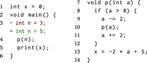 Figure 1 From Interactive Abstract Interpretation With Demanded Summarization Semantic Scholar