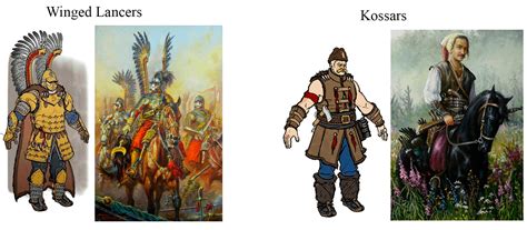 Some Kislev Inspirations R Totalwar