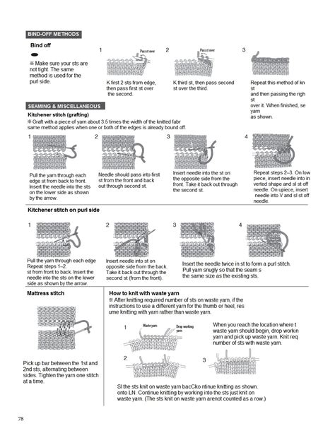 Small Knits Обсуждение на Liveinternet Российский Сервис Онлайн Дневников