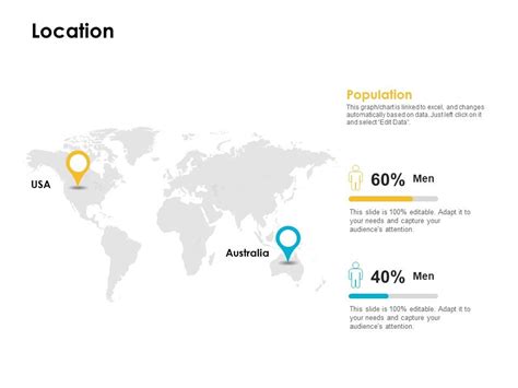 Location Information L1204 Ppt Powerpoint Presentation Ideas Template Presentation Sample Of