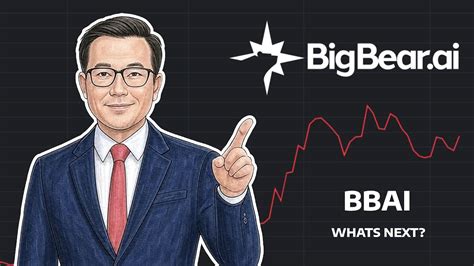 Whats Next Bbai Stock Price Prediction Bbai Stock Analysis