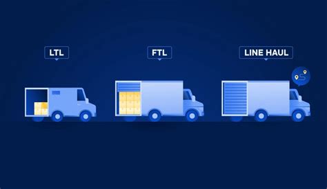 What Is Line Haul Transportation Everything You Need To Know