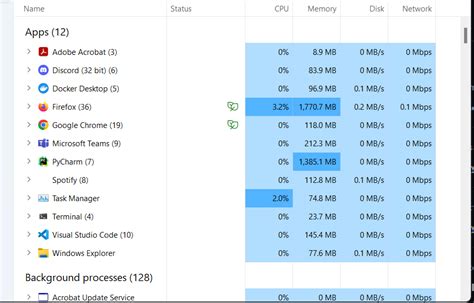 Low CPU Low Memory Low GPU Usage Via Docker Issue Cocktailpeanut Dalai GitHub