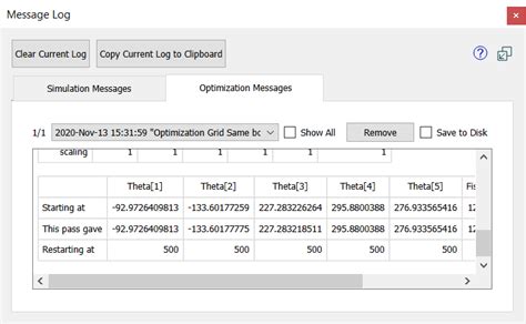 Optimizer Messages