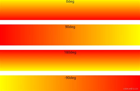 css3 渐变（gradients） css多个渐变 csdn博客