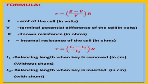 Internal Resistance Of A Cellphysics