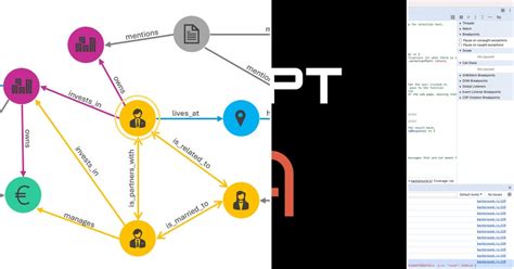 List Ai Curated By Gustavo Espíndola Medium