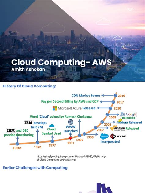 cloud computing aws amith ashokan pdf cloud computing software