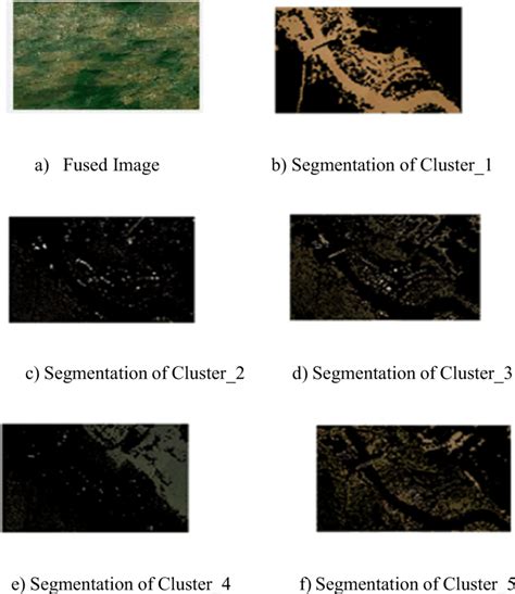 Clustering Steps For Segmentation Image Download Scientific Diagram