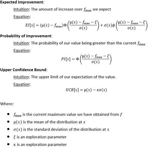 A Parallel Implementation Of Bayesian Optimization Towards Data Science
